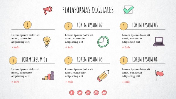 CHECKLIST VISUAL THINKING | Genially