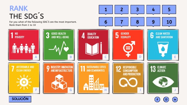 Rank the SDG´s | Genially