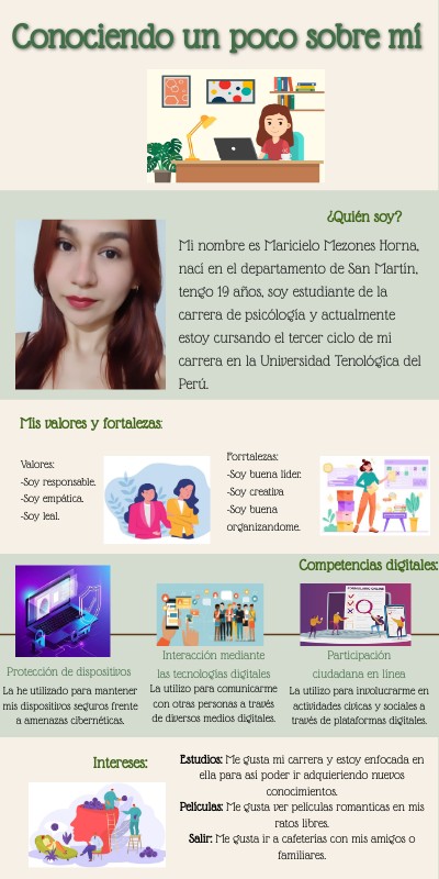 INFO ART NOUVEAU | Genially