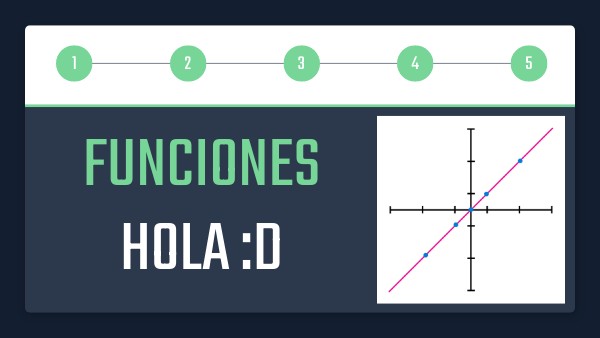 Pi Pi Pii Funcion | Genially