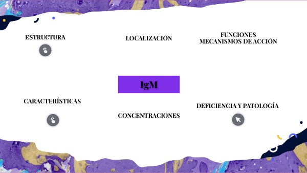 Genially sin título | Genially