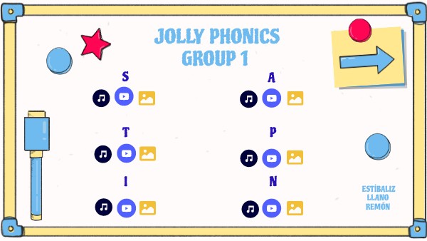 Jolly phonics | Genially