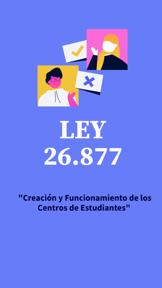 ley 26.877 | Genially