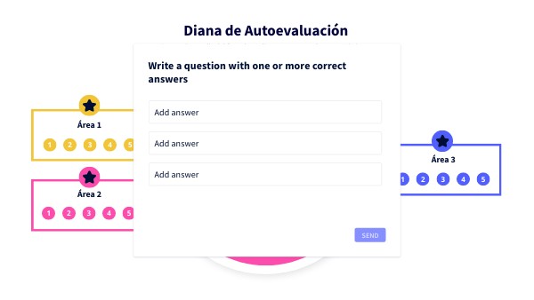 Diana de Autoevaluación | Genially