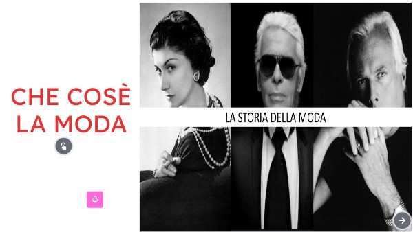 Sguardo agli anni della moda | Genially