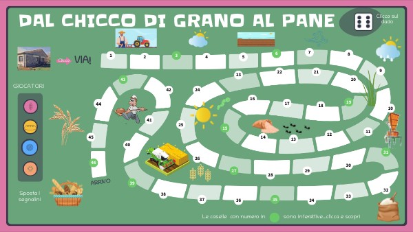 Dal chicco di grano al pane | Genially