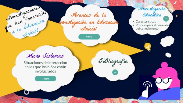 ORGANIZADOR GRAFICO EJECUCION | Genially