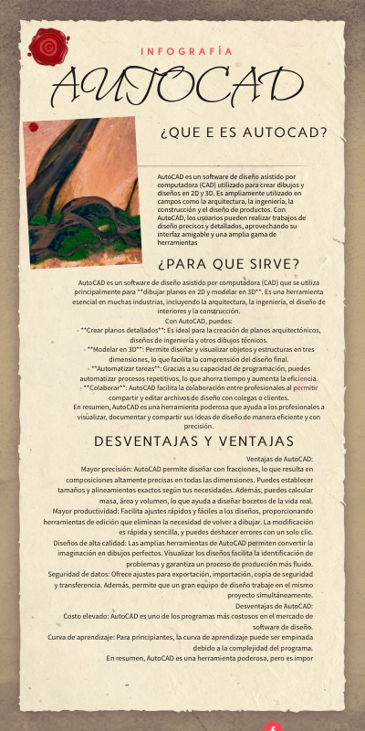 Infografía AutoCAD | Genially