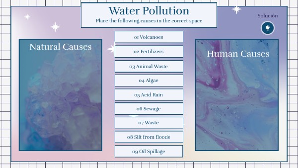 Water Pollution | Genially