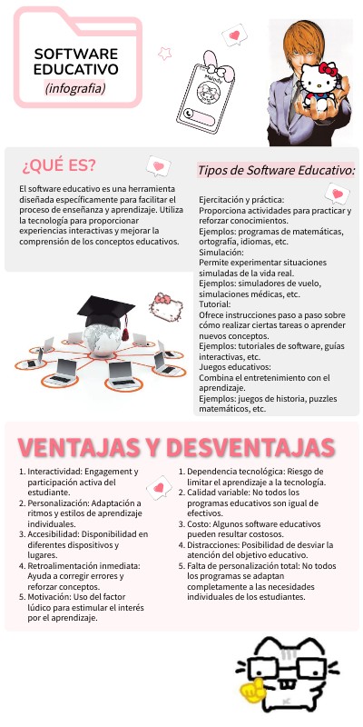 Software educativo | Genially