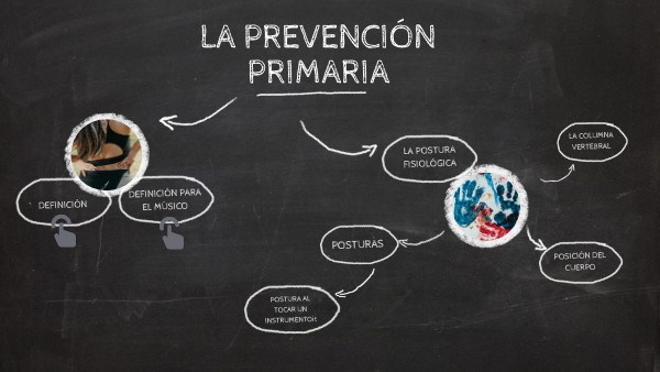 LA PREVENCIÓN PRIMARIA