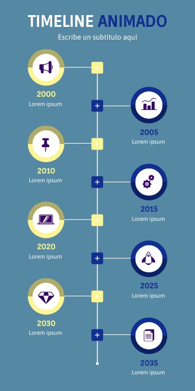 Línea Temporal Animada | Genially