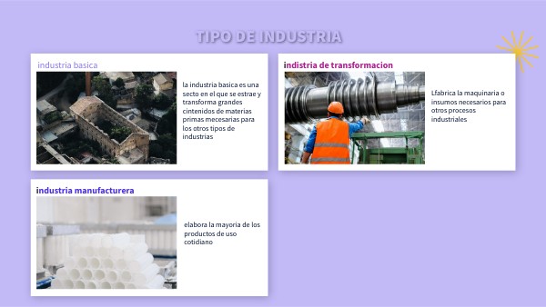 tipos de industrias