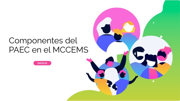 Componentes de PAEC | Genially