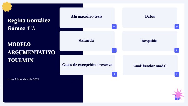 MODELO ARGUMENTATIVO TOULMIN