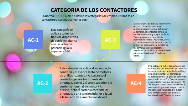 CATEGORIA DE LOS CONECTORES | Genially