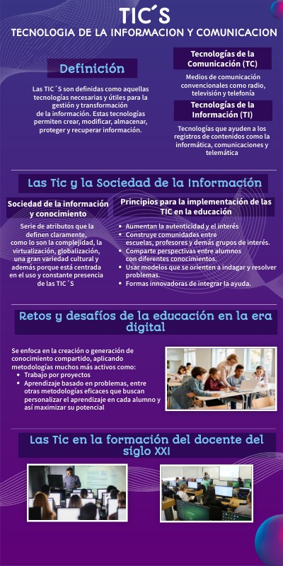 Infografía TIC´S | Genially