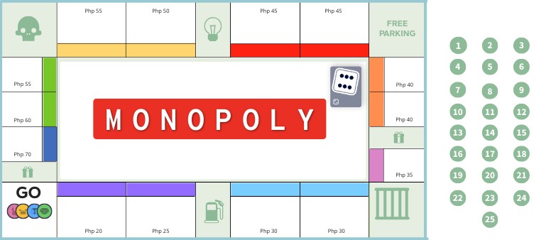 MONOPOLY | Genially