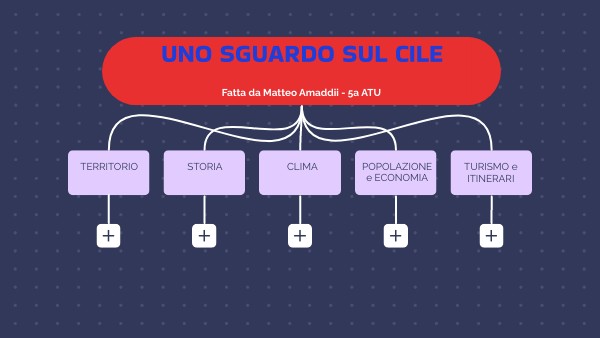 IL CILE - M. Amaddii