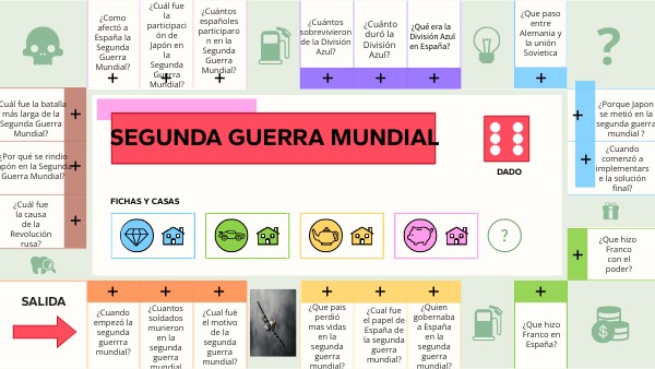 Juego Tablero | Genially