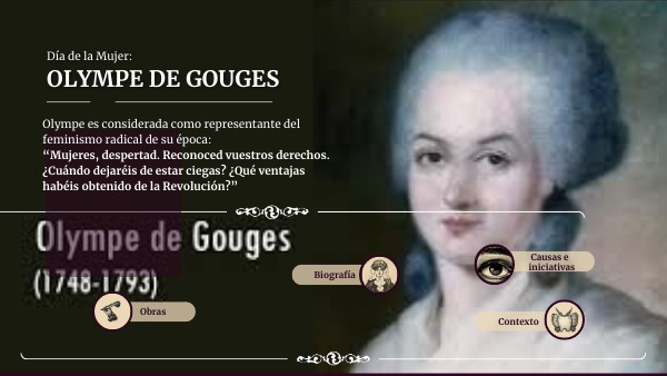 Olympe de Gouges y Mary Wollstonecraft