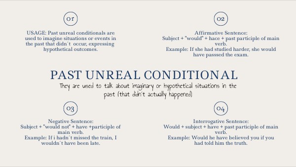 past unreal conditionals | Genially