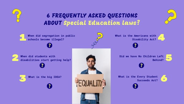 QUESTIONS LIST