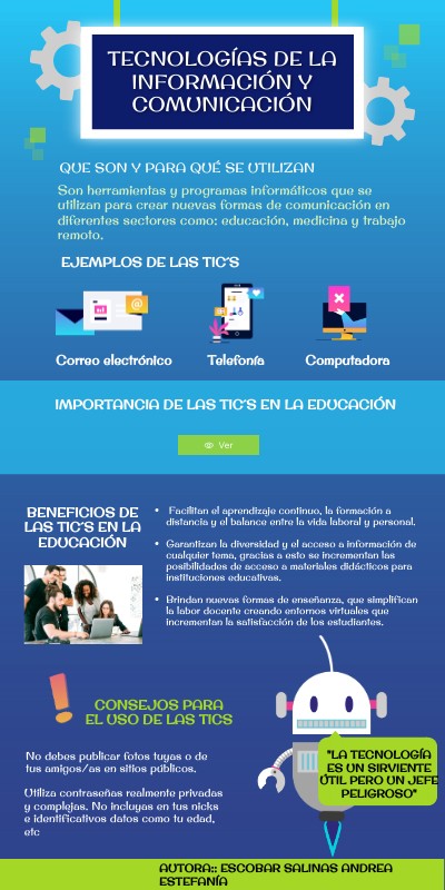 Infografía de las Tic's | Genially