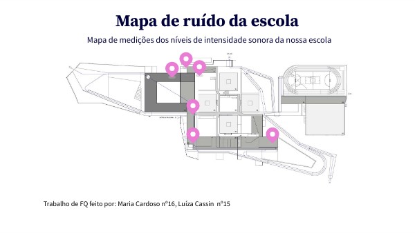 Mapa de ruídos da escola | Genially