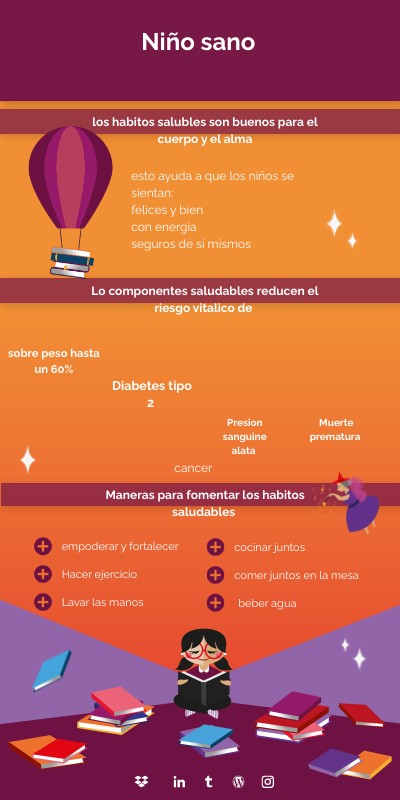 INFO CUENTO GENIAL | Genially
