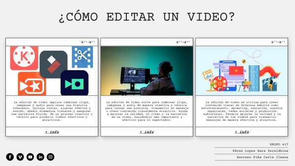 INFOGRAFIA | Genially