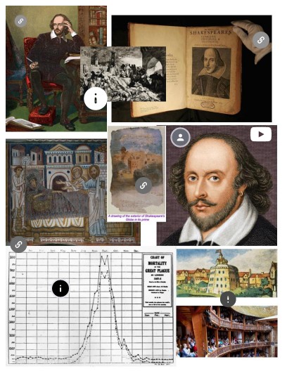 Interactive image shakespeare | Genially