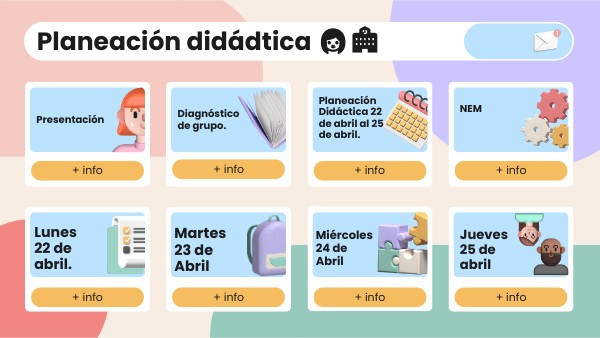 Planeación Didáctica | Genially