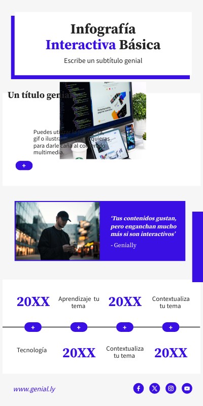 Infografía (TAC) | Genially