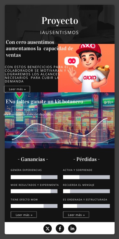 Infografía Balance de resultados | Genially