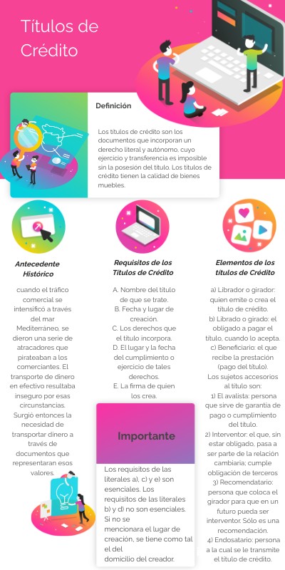 VIBRANT INFO PRO | Genially