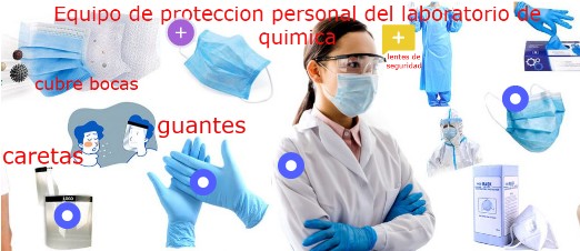 Imagen interactivequipo de proteccion personal de laboratorioa | Genially