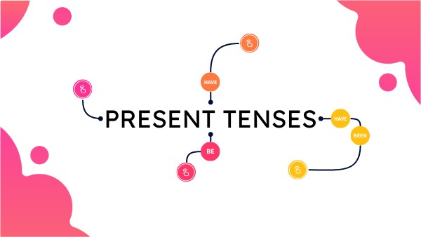 PRESENT TENSES | Genially