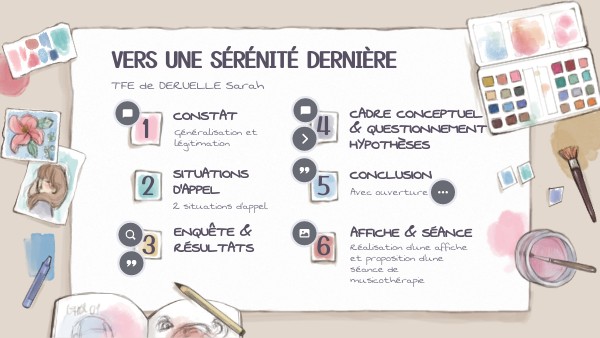 présentation TFE | Genially