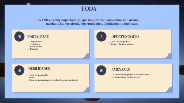 Matriz FODA | Genially