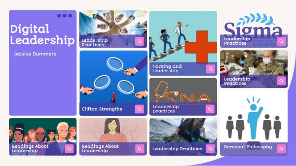 PHOTO GALLERY | Genially