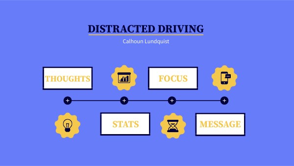 DISTRACTED DRIVING