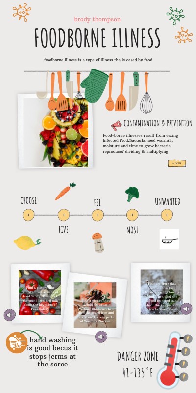 Food-Borne Illness | Genially