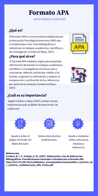 Infografía APA | Genially