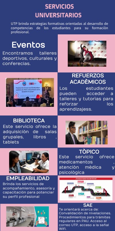 SERVICIOS UNIVERSITARIOS UTP | Genially