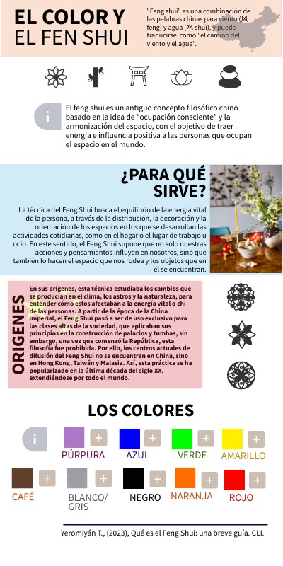 El color y el Feng Shui | Genially