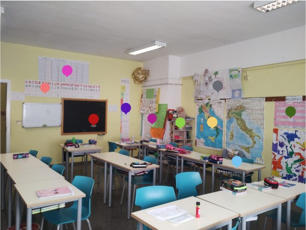 Classe 4B | Genially