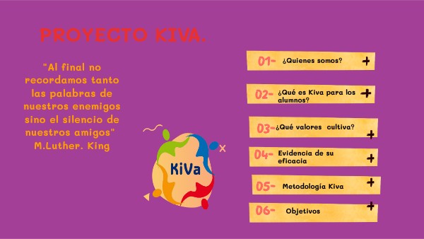 Infografía sobre proyecto Kiva. | Genially