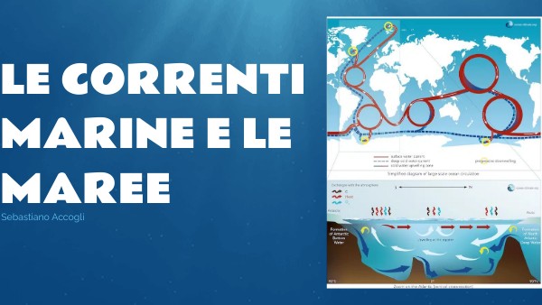 Le correnti marine | Genially