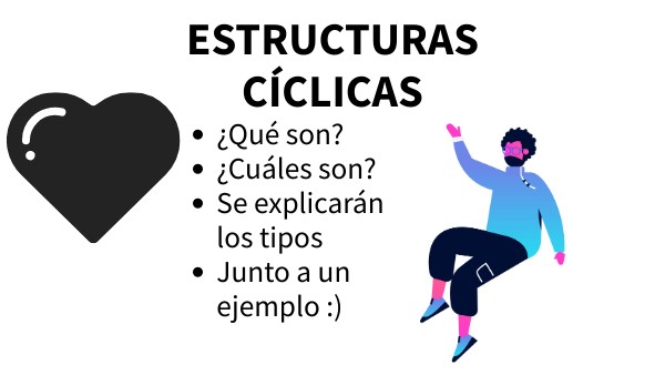 Estructuras Cíclicas | Genially